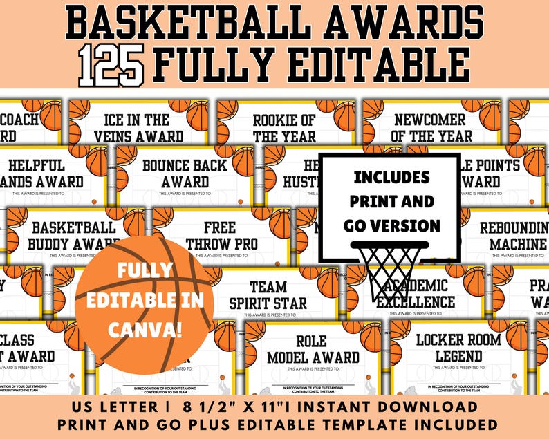 Editable Basketball Awards, Funny Basketball Awards, End of Season ...