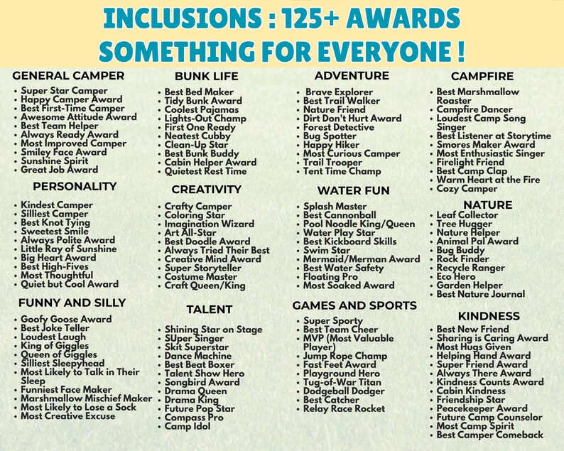 Editable Camp Awards, Funny Camp Awards, Summer Camp Awards, Camp ...