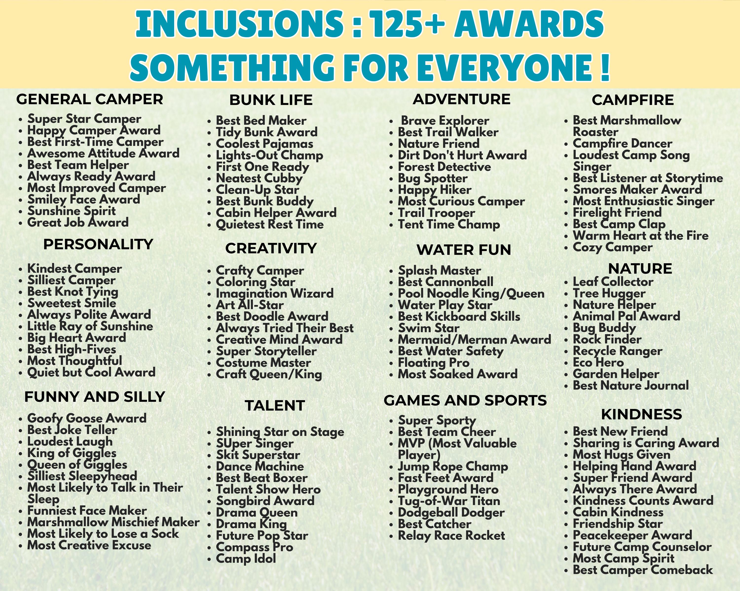 Editable Camp Awards, Funny Camp Awards, Summer Camp Awards, Camp ...