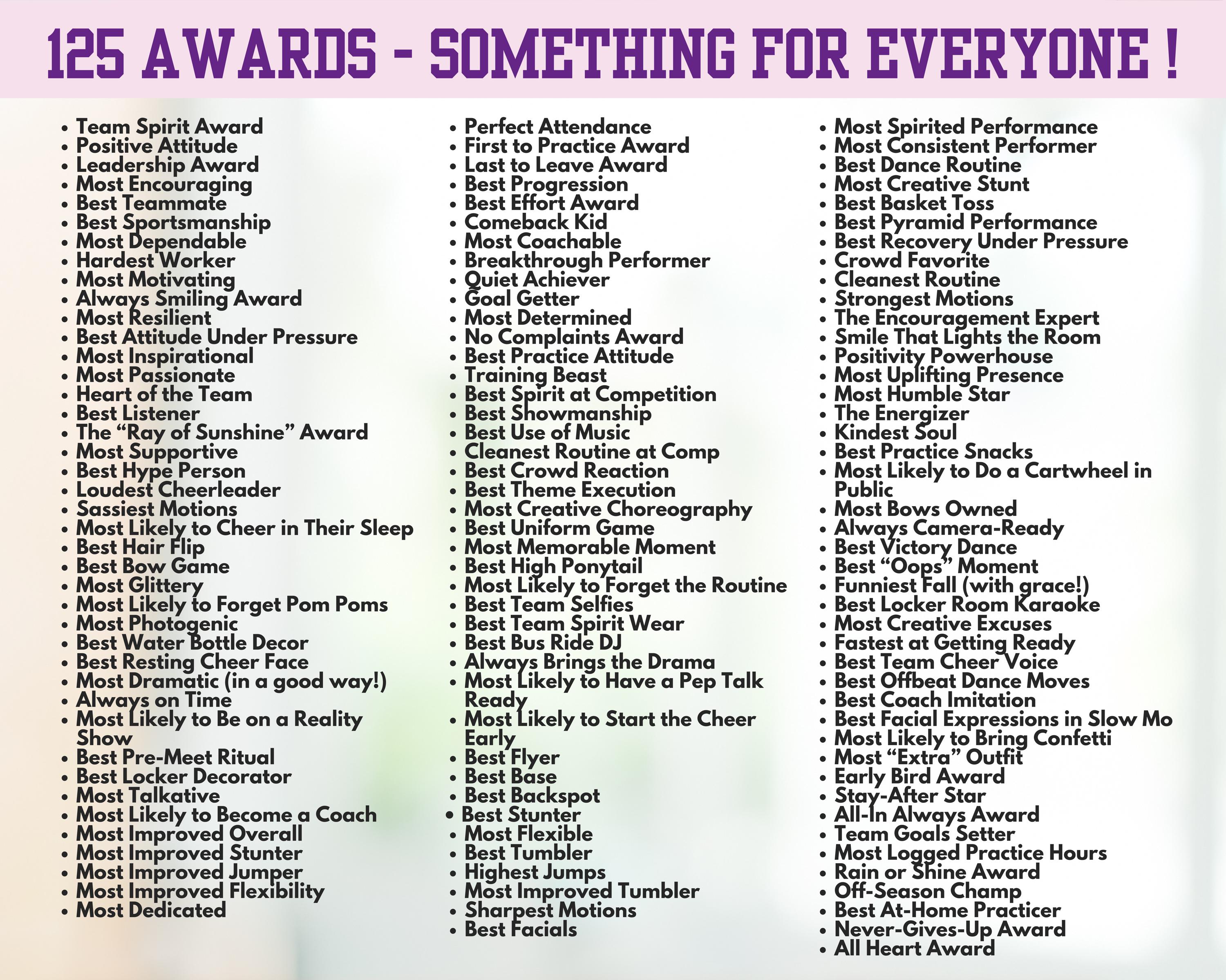 Editable Cheerleading Awards, Funny Cheerleading Awards, End of Season ...