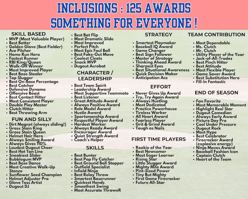 Editable Baseball Awards, Funny Baseball Awards, End of Season Award ...