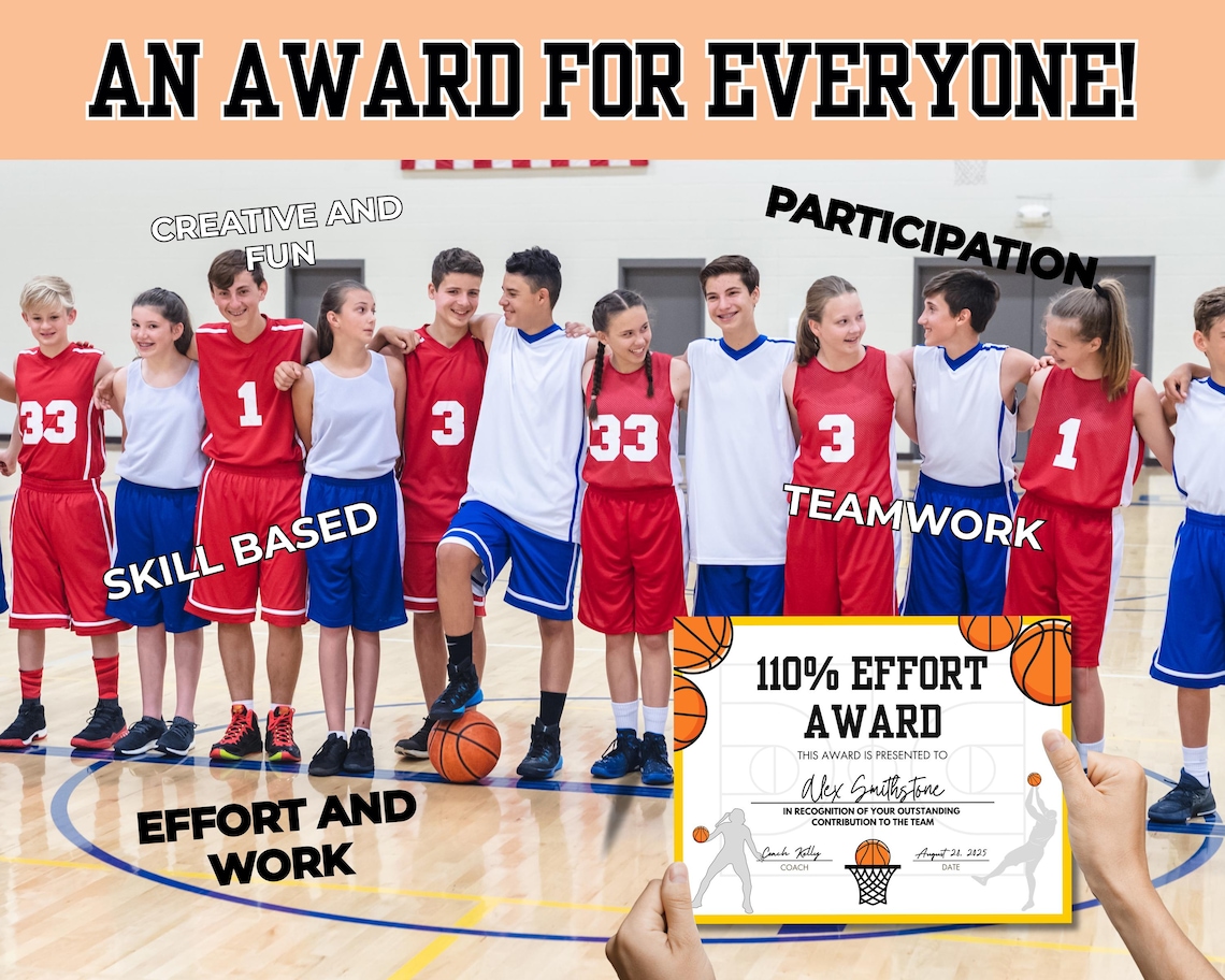 Editable Basketball Awards, Funny Basketball Awards, End of Season ...