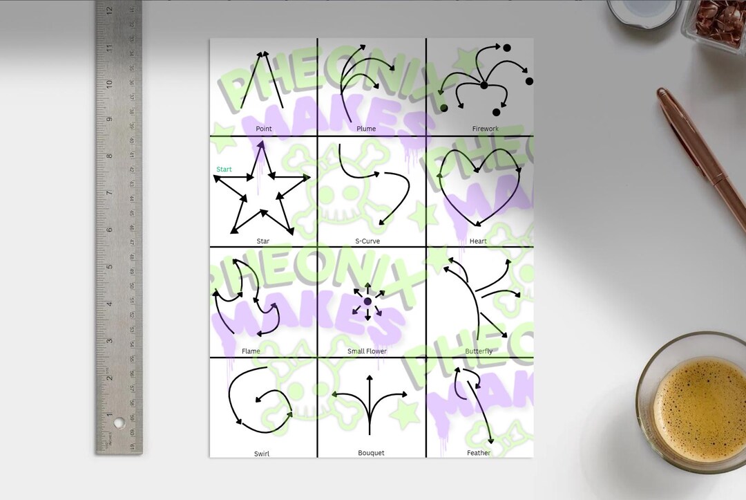 Face Painting Pattern Practice Sheet - Festival Version - Etsy