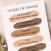 Stages of Change, Cycle of Change, Printable Art, Therapist ...