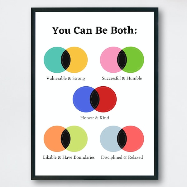 Maslow's Hierarchy of Needs Poster, Therapist Sheet, Psychology Art ...