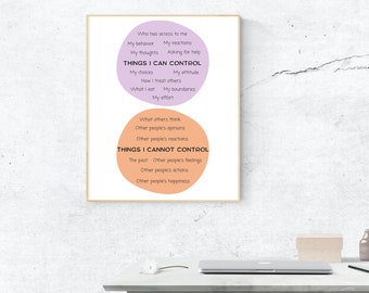 What Can I Control Poster - Etsy