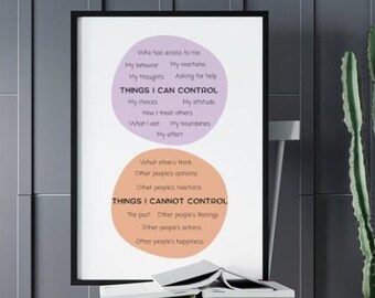 What I Can Control Poster - Etsy