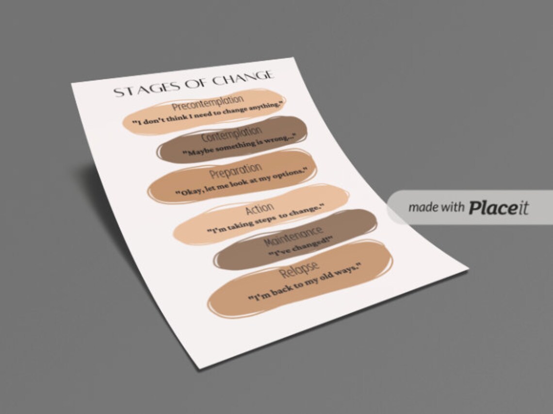 Stages of Change Cycle of Change Printable Art Therapist - Etsy