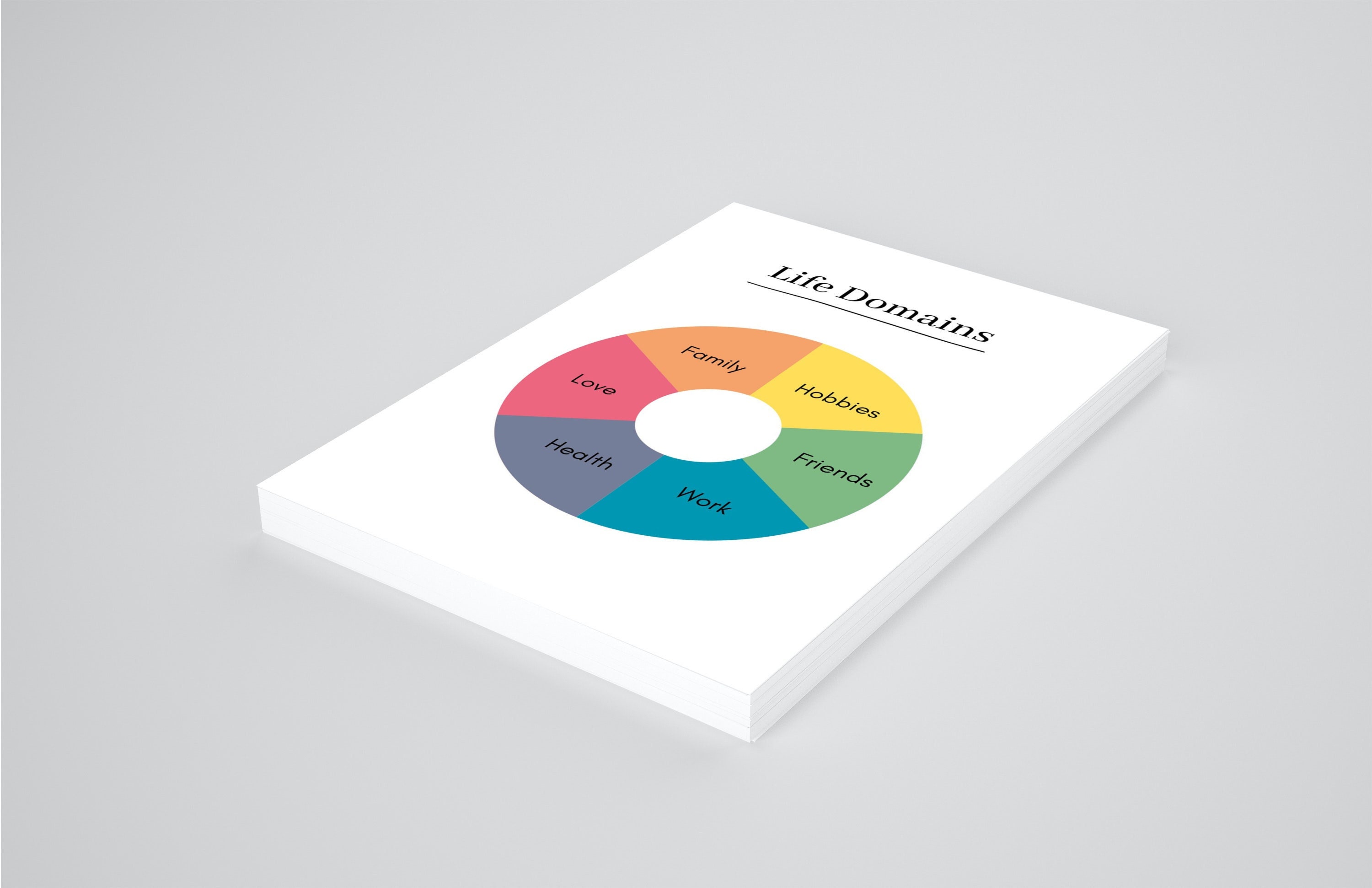 Life Domains Document, Therapist Prints, Psychology Documents, School ...
