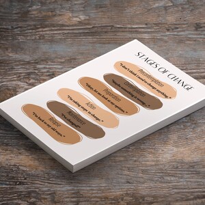 Stages of Change, Cycle of Change, Printable Art, Therapist ...