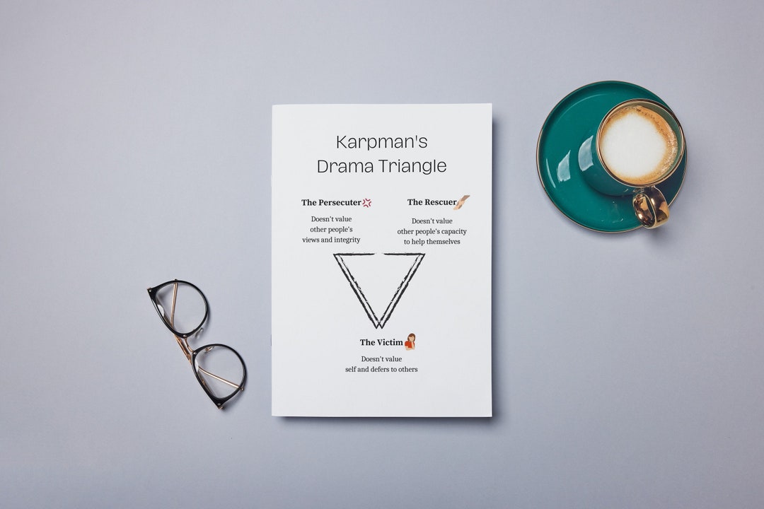 Karpman's Drama Triangle Poster, Therapist Prints, Psychoeducation ...