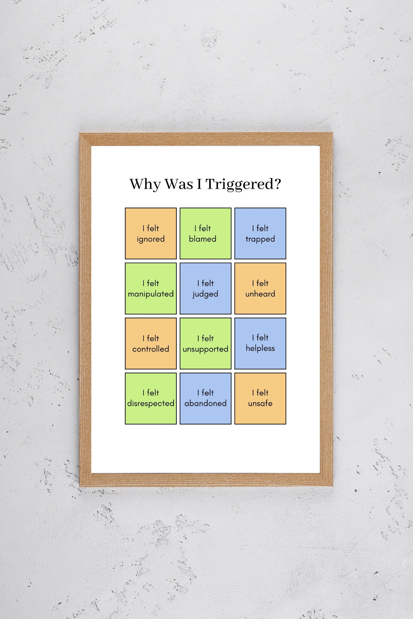 Triggers List, Why Was I Triggered Poster, Therapist Prints, Counsellor ...