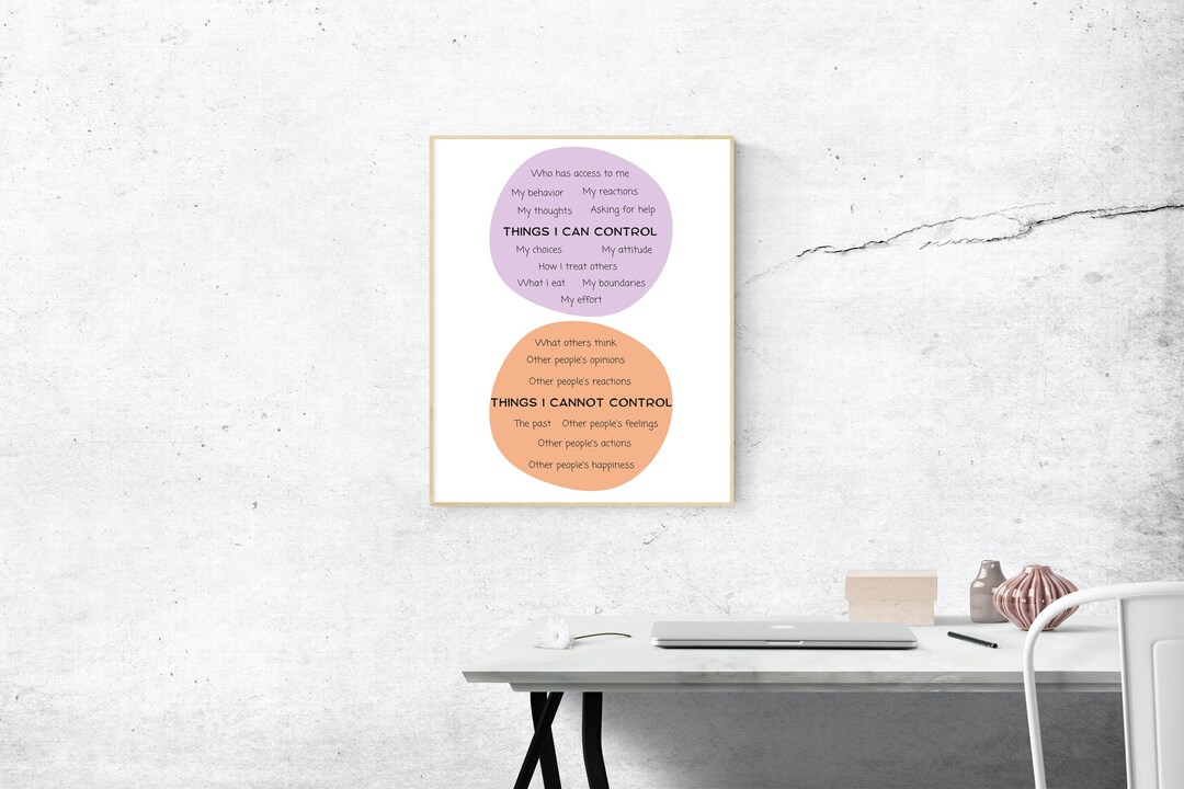 What I Can Control Poster, Therapy Prints, Psychology Poster, Reminder ...