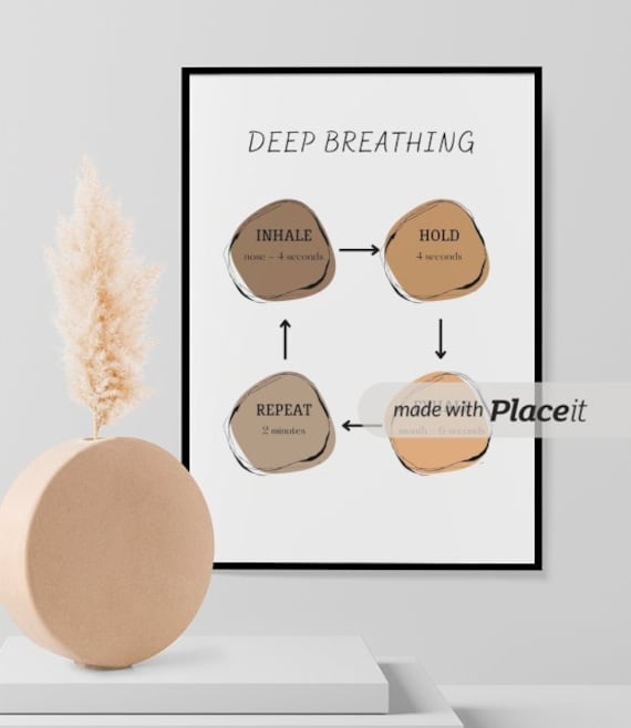 Deep Breathing Technique Poster Mindfulness Prints Therapy - Etsy