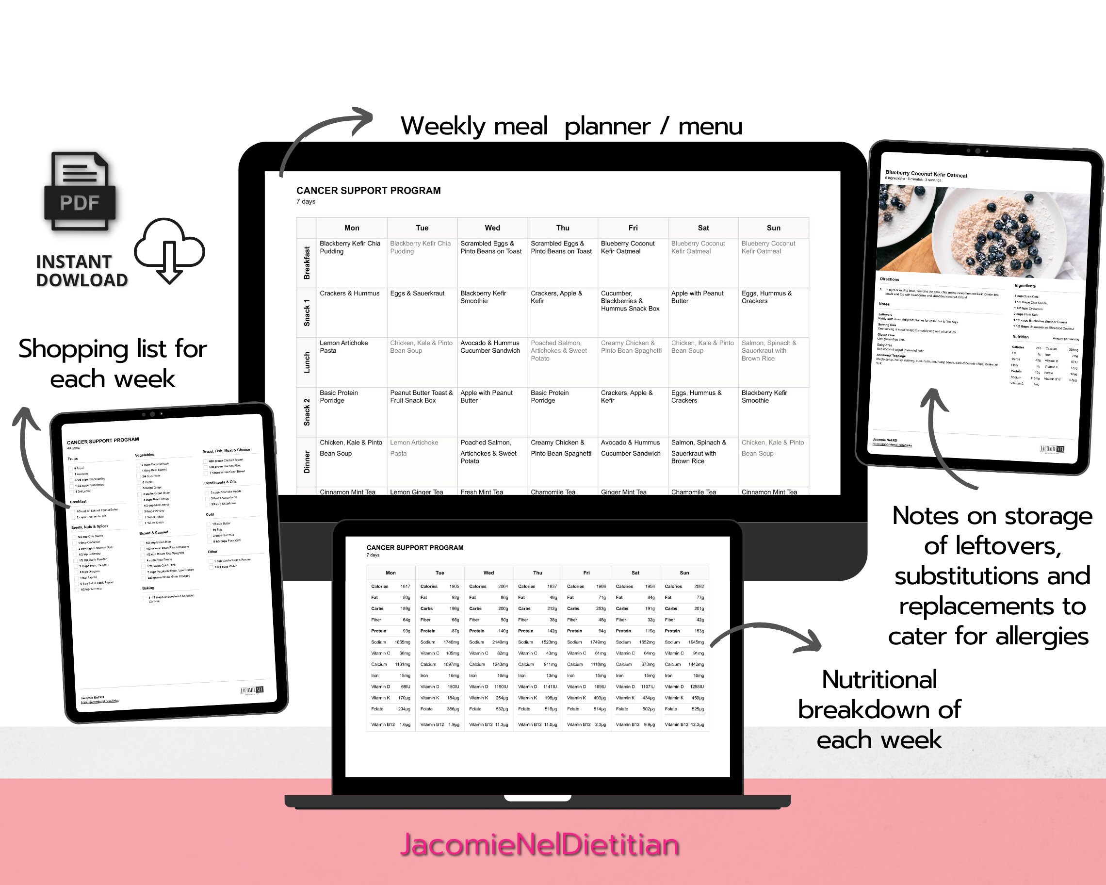 7-day Cancer Support Meal Plan With Recipes, Shopping List, and Cancer ...