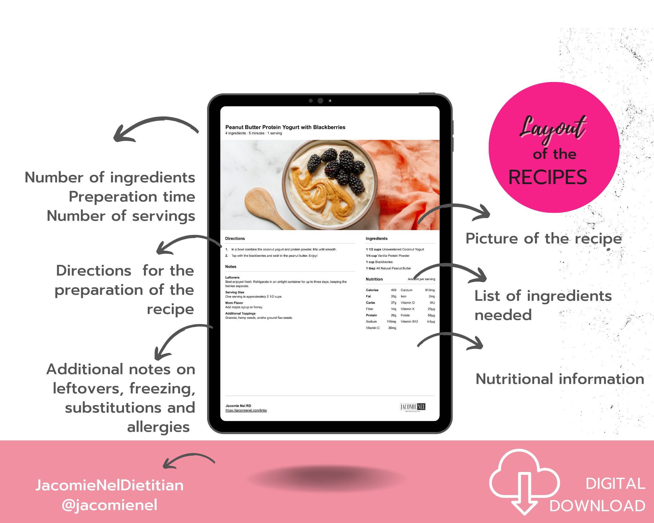 7-day Plant-based Cancer Support Meal Plan With Recipes, Shopping List ...