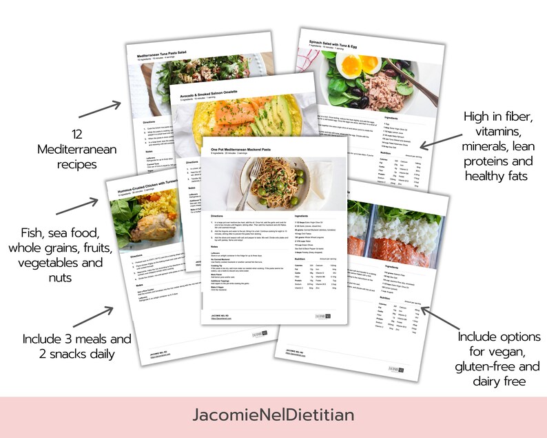 1 Week Mediterranean Meal Plan | 7-day Mediterranean Diet Plan | 1500 ...