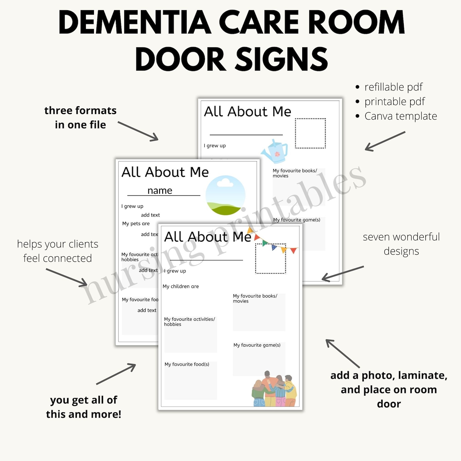 Dementia Care Room Door Signs - Dementia Care - Dementia in Care Homes ...