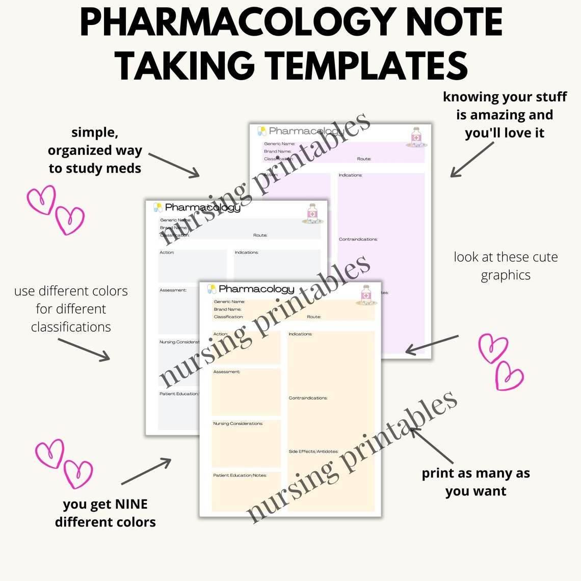 Pharmacology Note Taking Templates - Pharmacology Nursing ...