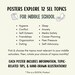 12 Bathroom Posters for Middle School STALLED SERIES SEL Counseling - Etsy
