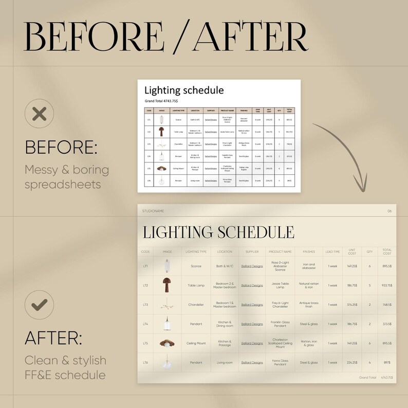 FF&E Schedule Interior Indesign Template, Excel Canva Google Sheets ...