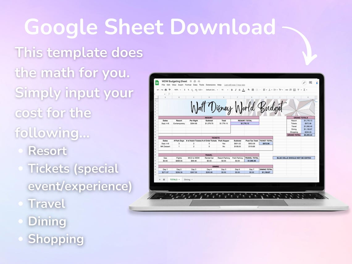 WDW Trip Budget Template | Customizable Disney Vacation Budget Planner ...