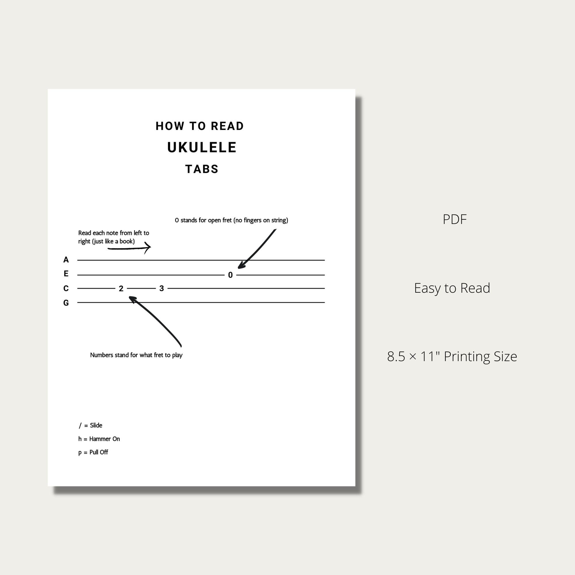 How to Read Ukulele Tabs PDF Printable | Ukulele Tab Guide | Music ...