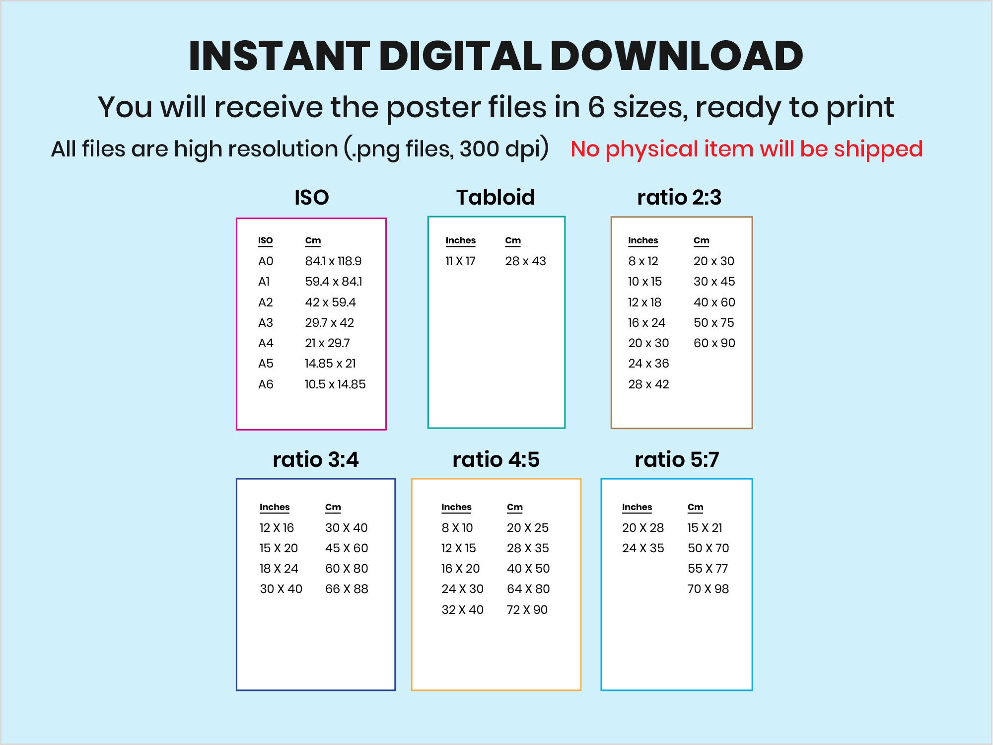 French Language Verbs Tenses, Conjugation Most Commons Verbs, Verbs ...