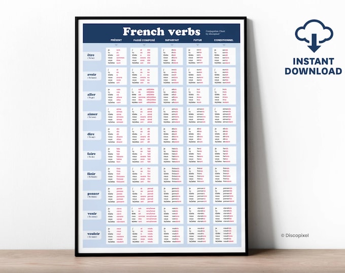 Learn French: French Verb Conjugation Chart - PDF - Etsy