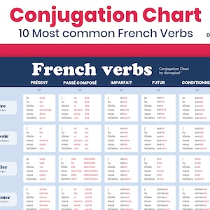 French Language Verbs Tenses, Conjugation Most Commons Verbs, Verbs ...