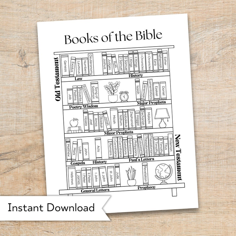 Bible Book Tip In - Etsy