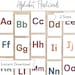 Alphabet Flashcards – A-Z Learning Cards for Toddlers (digital Download ...