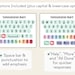 QWERTY Communication Board – Visual Keyboard for Special Needs (instant ...