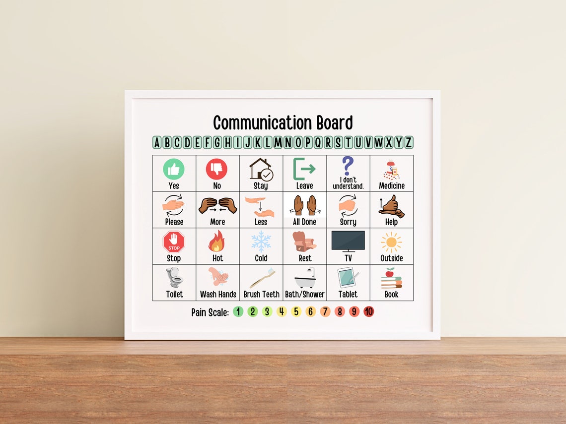 Nonverbal Communication Board - Visual Board Special Needs - Nonverbal ...