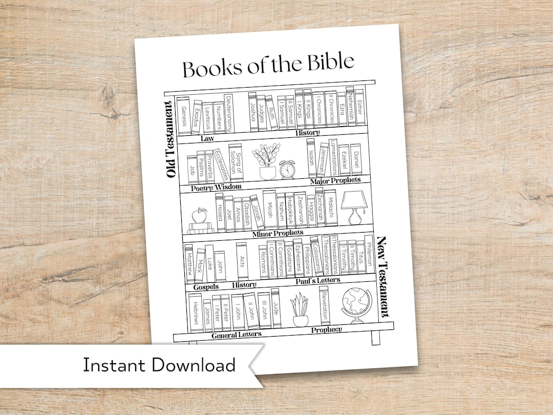 Printable Books of the Bible - Bible Bookshelf Coloring Printable ...