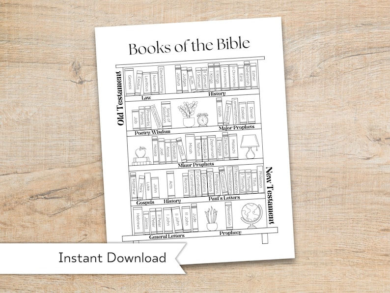 Printable Books of the Bible - Bible Bookshelf Coloring Printable ...