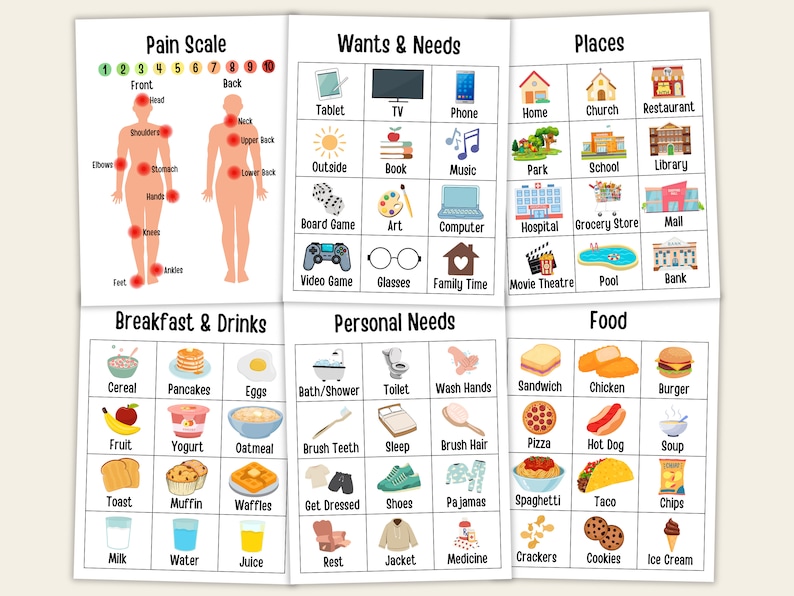 Nonverbal Communication Cards Visual Board Special Needs Nonverbal ...