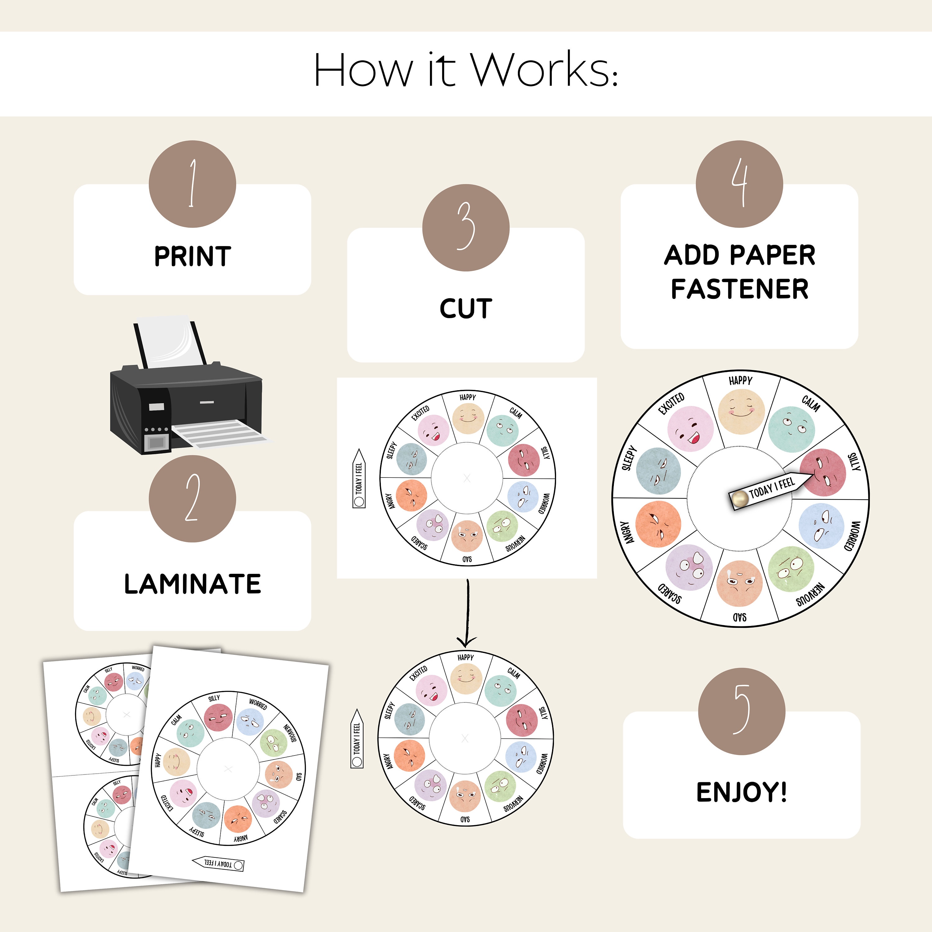 Feelings Emotions Wheel Activity Printable Emotions Feelings Wheel ...