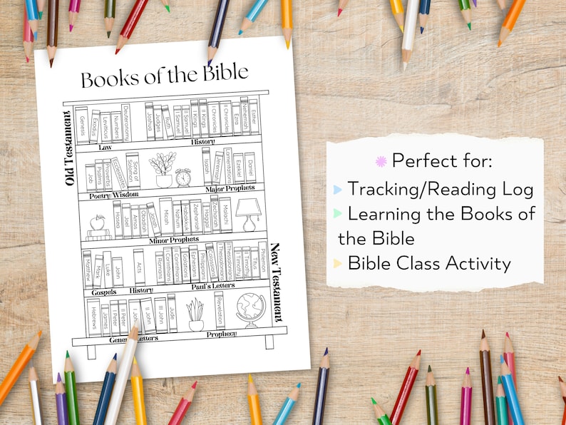 Printable Books of the Bible - Bible Bookshelf Coloring Printable ...
