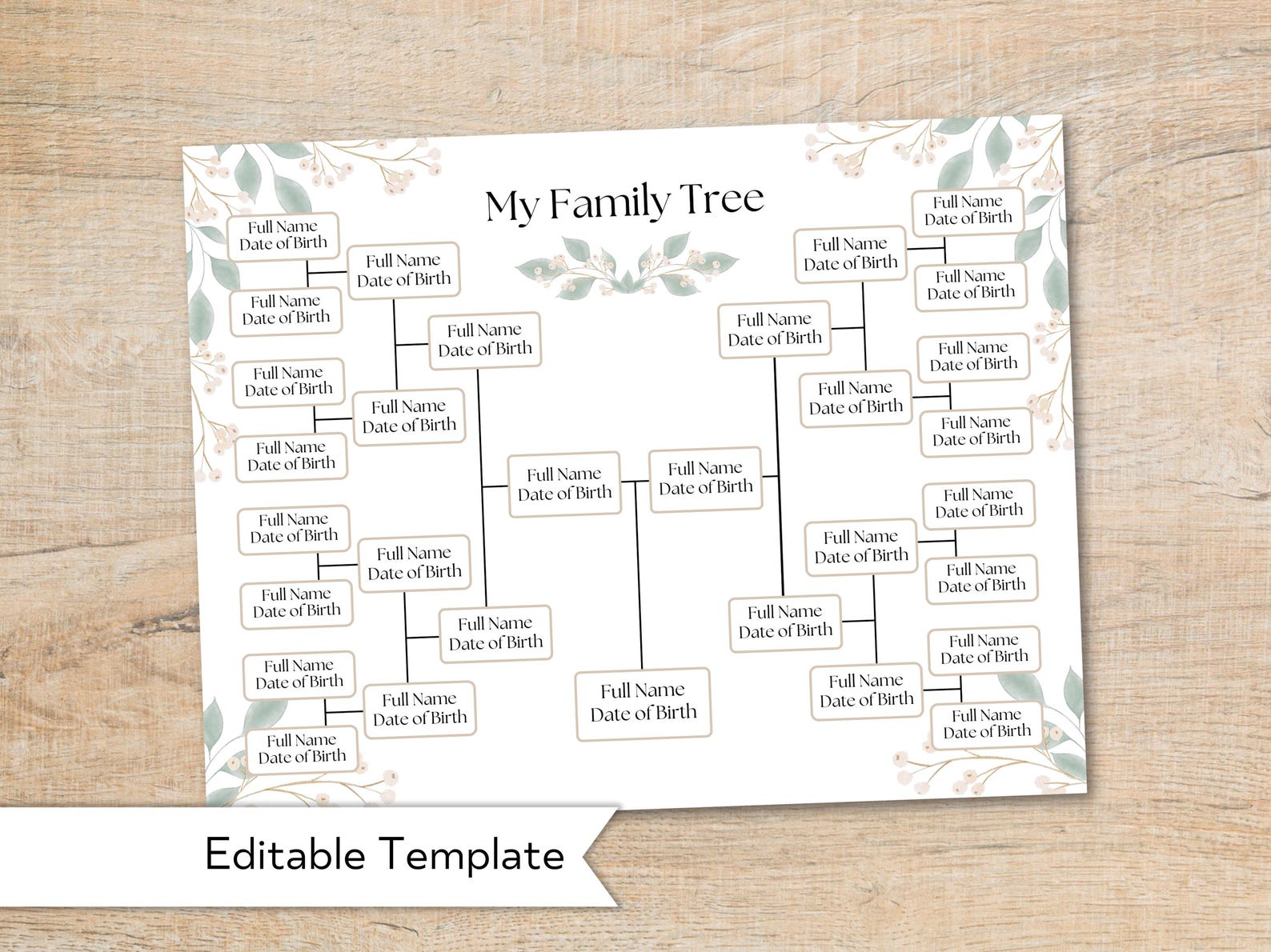 Family Tree Template - Custom Family Tree 5 Generation Chart ...