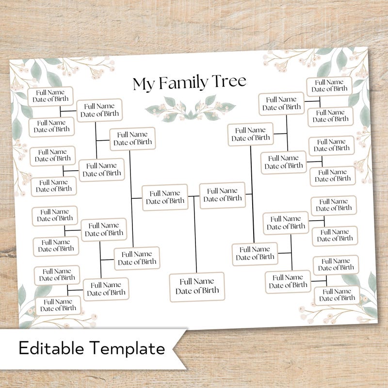 Family Tree Svg - Etsy