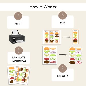 Build a Burger Printable Set: Pretend Play Activity (instant Download ...