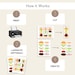 Build a Burger Dramatic Play - Homeschool Printable Pretend Play ...