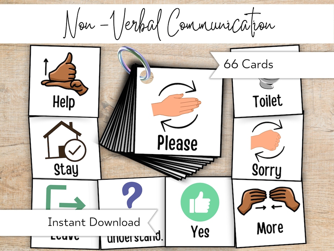 Nonverbal Communication Cards Speech Flashcards Nonverbal Flashcards ...