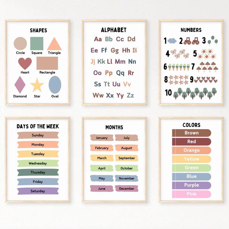 6 Educational Posters Printable Classroom Educational Posters Printable ...