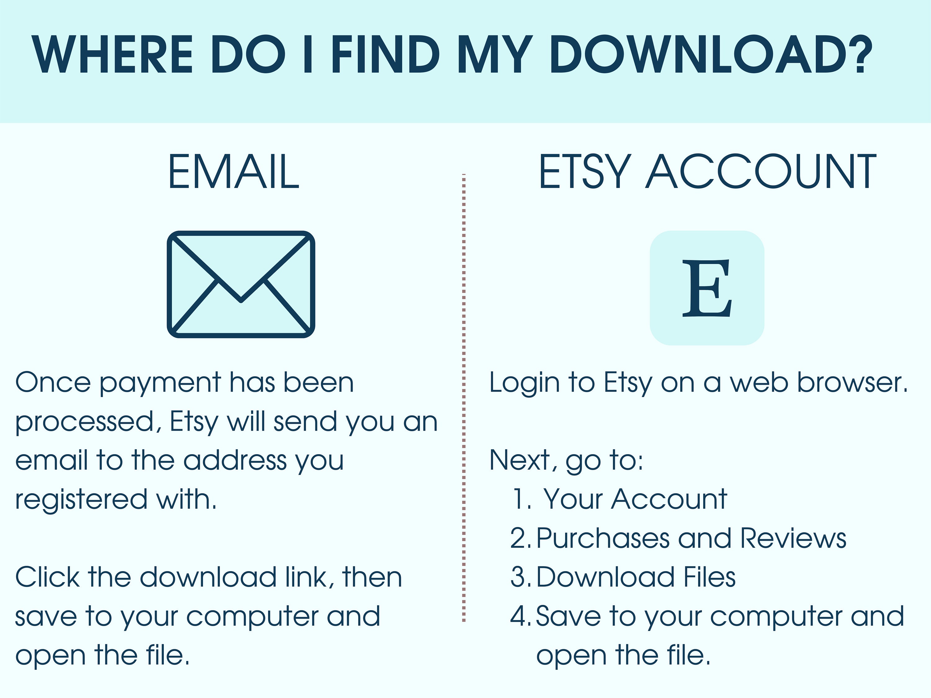 Voice Level Poster Kids, Inside Voice Chart, Talking Level Visual ...
