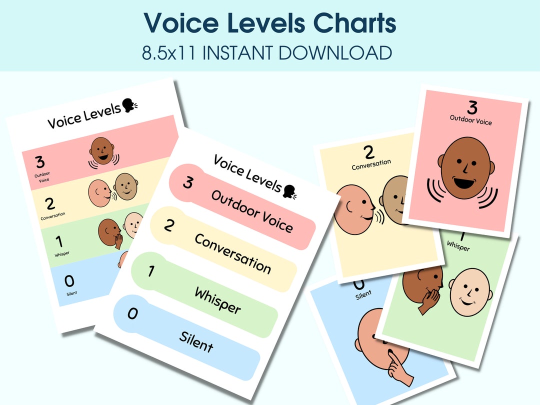 Voice Level Poster Kids, Inside Voice Chart, Talking Level Visual ...