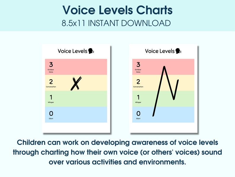 Voice Level Poster Kids, Inside Voice Chart, Talking Level Visual ...