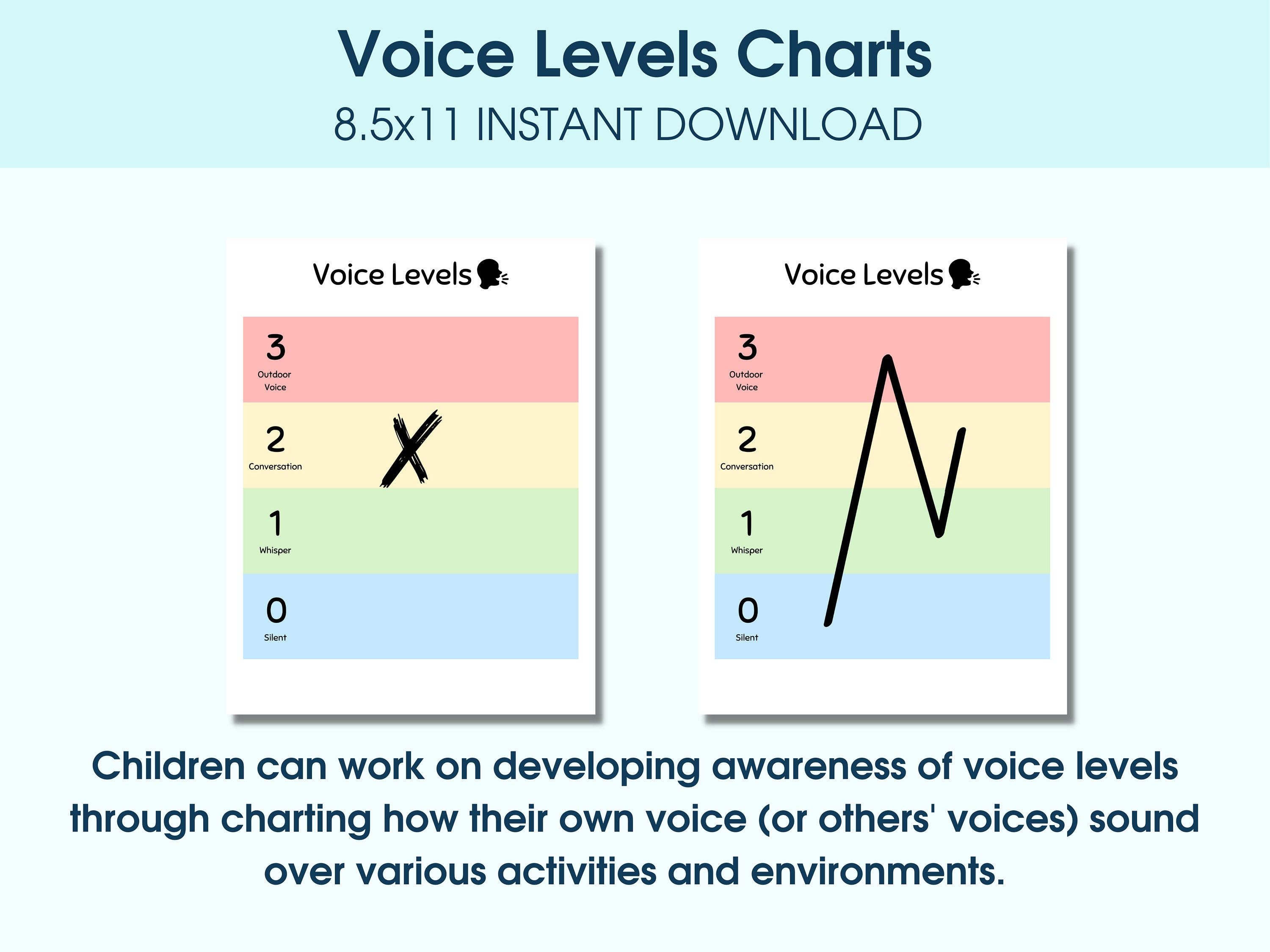 Voice Level Poster Kids, Inside Voice Chart, Talking Level Visual ...