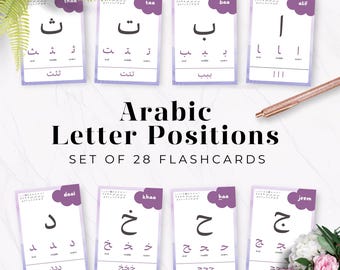 Arabic Letter Positions Flash Cards, Kids Phonics Learning, Arabic ...